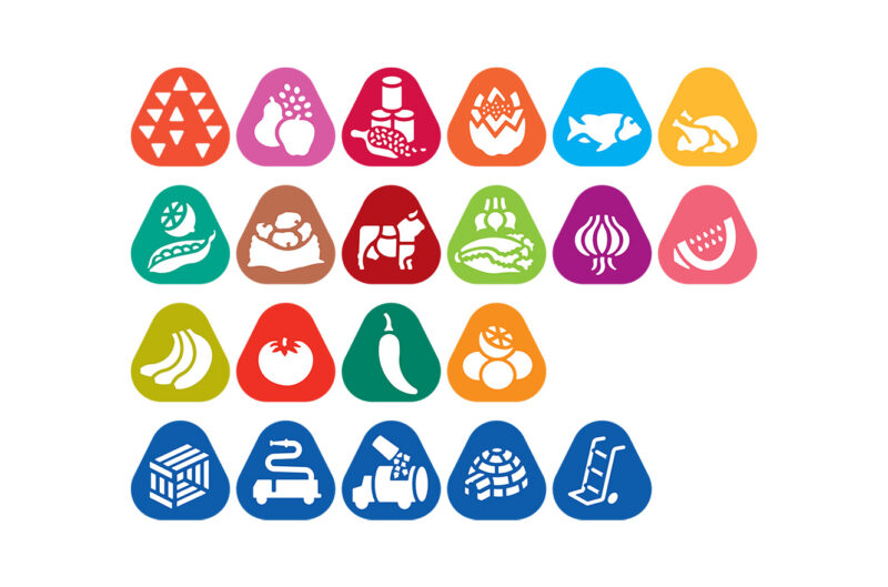 Central de Abasto Product Area Icons - Lance Wyman